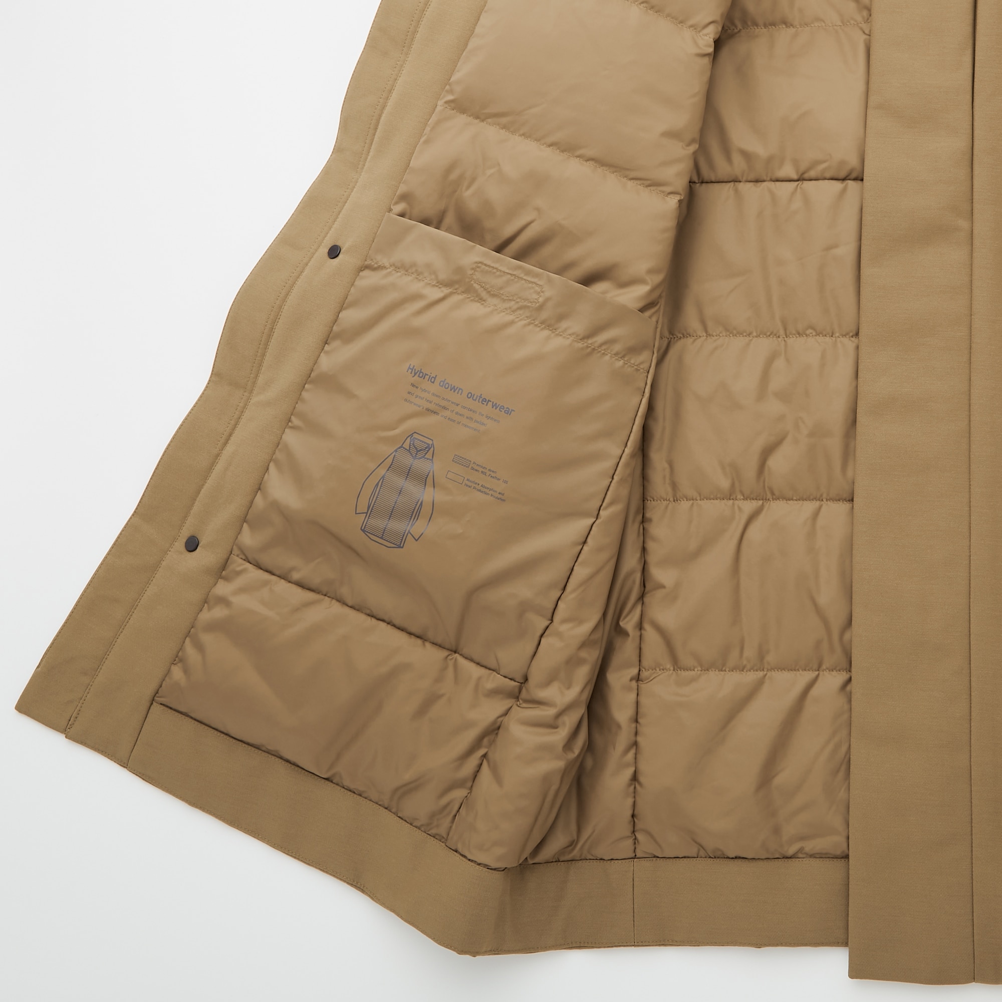 UNIQLO