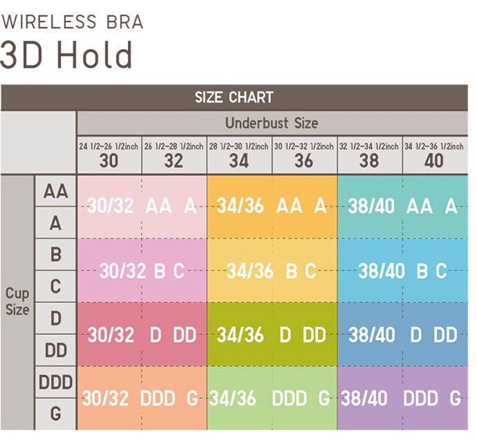 Women Women Innerwear Size Guide UNIQLO INDIA Women Women Innerwear Size Guide UNIQLO INDIA