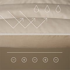 "Down Outerwear Guide For Women | UNIQLO CANADA"