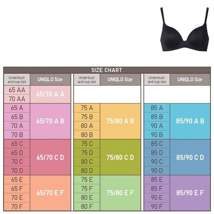 D Cup Bra Size Chart