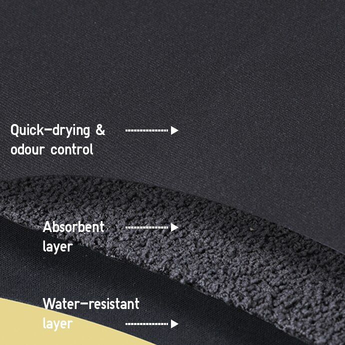 UNIQLO | Women's Innerwear | WOMEN | Online store