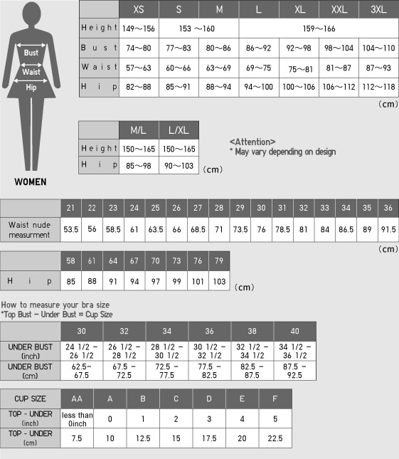 Length Guide By Height Length Guide By Height